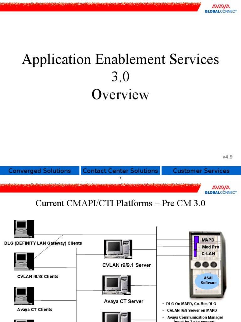 AES Installation | PDF | Secure Shell | Network Interface Controller