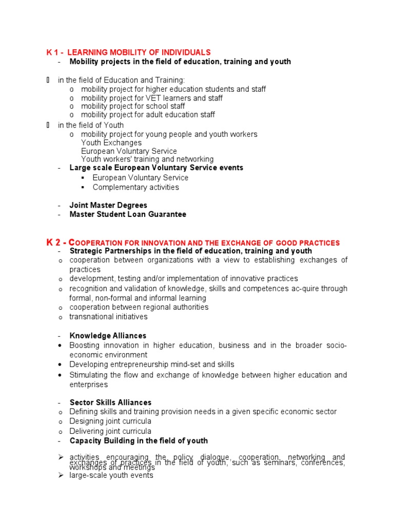 K 1 - Learning Mobility of Individuals: Ooperation For Innovation and ...