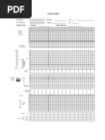 Format Partograf | PDF