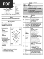 EKG Pocket Guide | PDF | Cardiac Electrophysiology | Electrocardiography