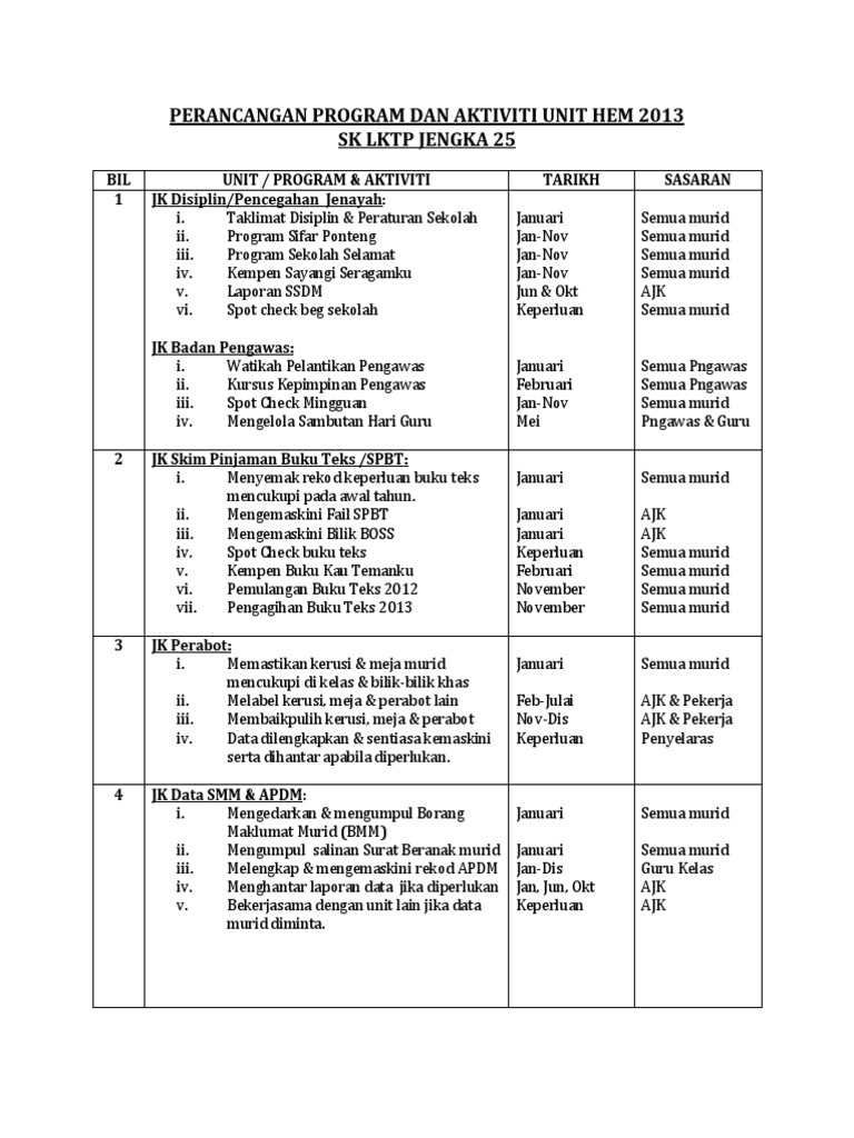 Perancangan Program Dan Aktiviti Unit Hem 2013 | PDF