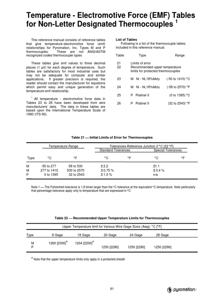 EMF Tables for Pyromation Thermocouples | PDF | Technology & Engineering