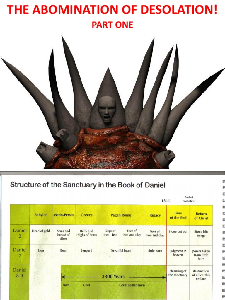The Abomination of Desolation Pt1 | Pope | Sin
