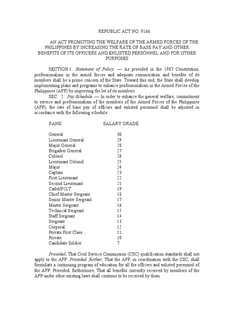 Ra 9166 | PDF | Sergeant | Military