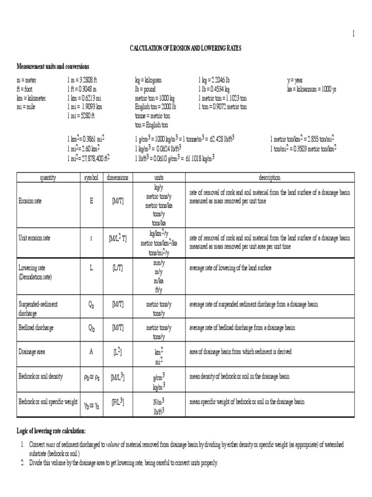 Erosion Rate Calculation | PDF | Ton | Density