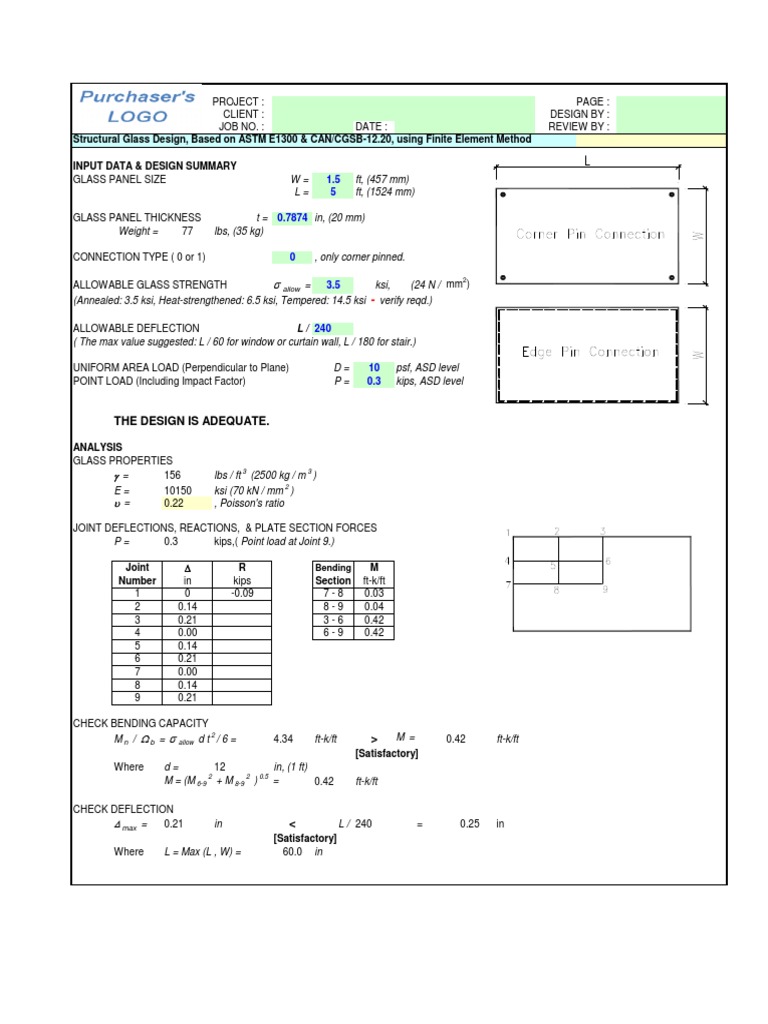Finite Element Analysis of a Structural Glass Panel with Corner Pin ...