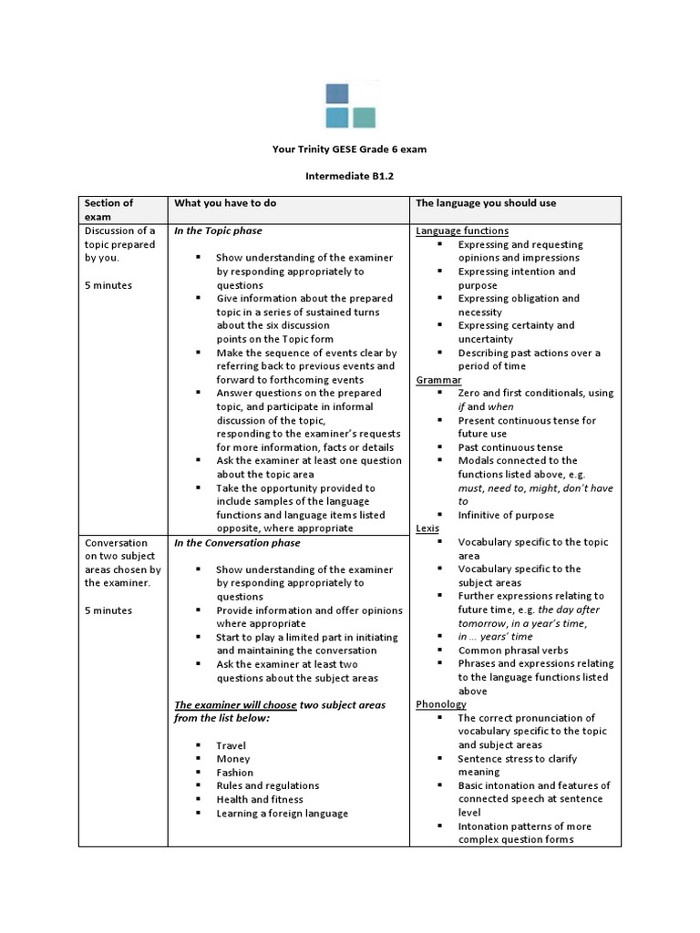 Your Trinity GESE Grade 6 Exam | Test (Assessment) | Question