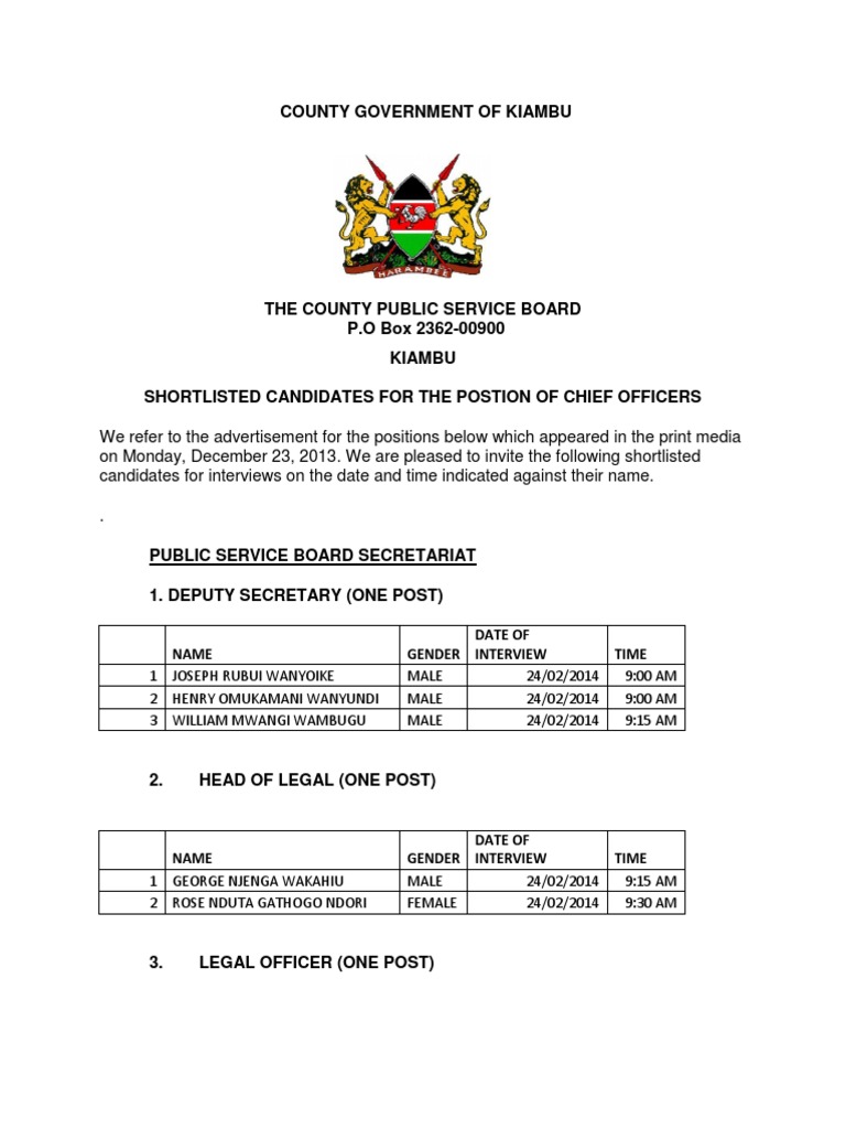 Kiambu County Chief Officers Shortlist | PDF | Official Documents