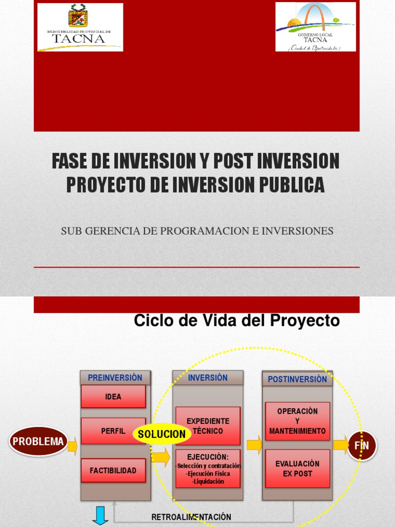 Fases de Inversión y Post Inversión Pública | PDF | Sustentabilidad ...