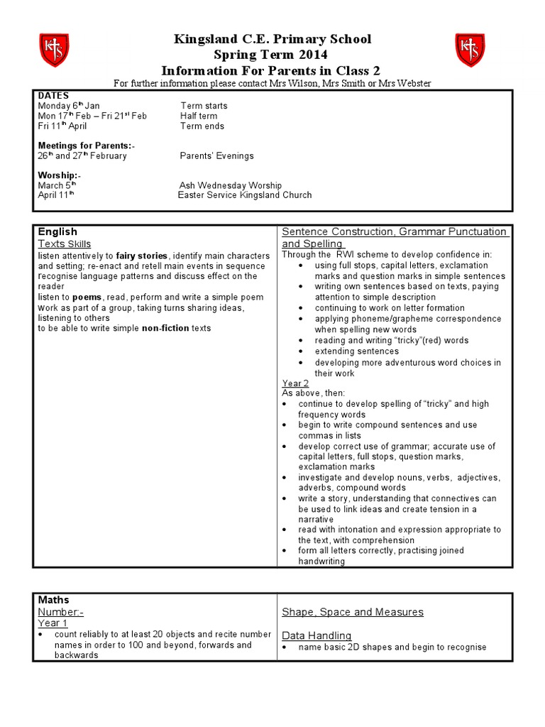 Kingsland C.E. Primary School Spring Term 2014 Information For Parents ...
