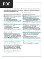 Iec 60529-2013 | PDF