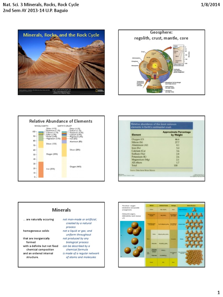 Natsci3 Minerals&Rocks Condensed Revisedjan2014 | PDF | Rock (Geology ...