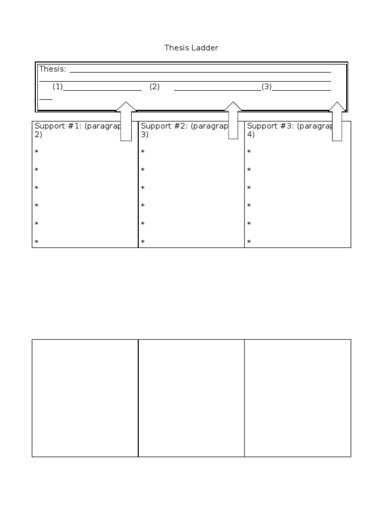 Thesis Ladder | PDF | Business