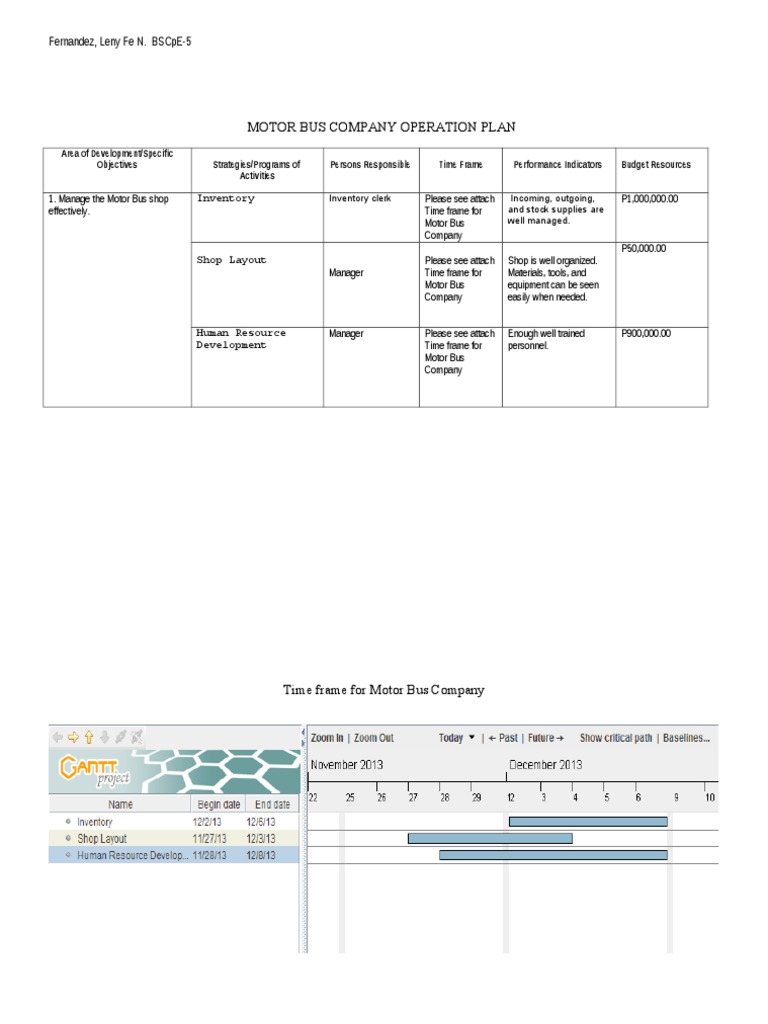 Motor Bus Company Operation Plan: Fernandez, Leny Fe N. Bscpe-5 | PDF