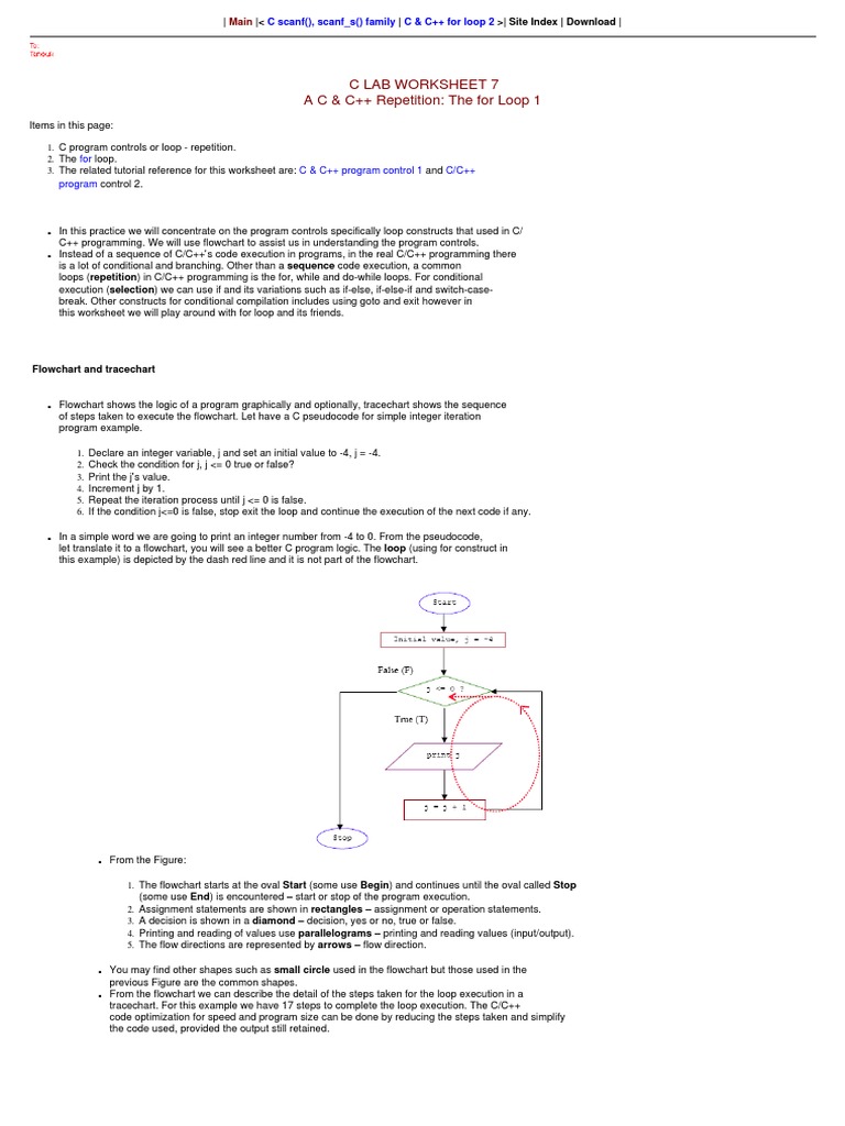 C Lab Worksheet 7 A C & C++ Repetition: The For Loop 1: For C & C++ ...