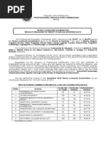 PRC Notice of Admission (NOA) Form | PDF | Economy Of The Philippines ...