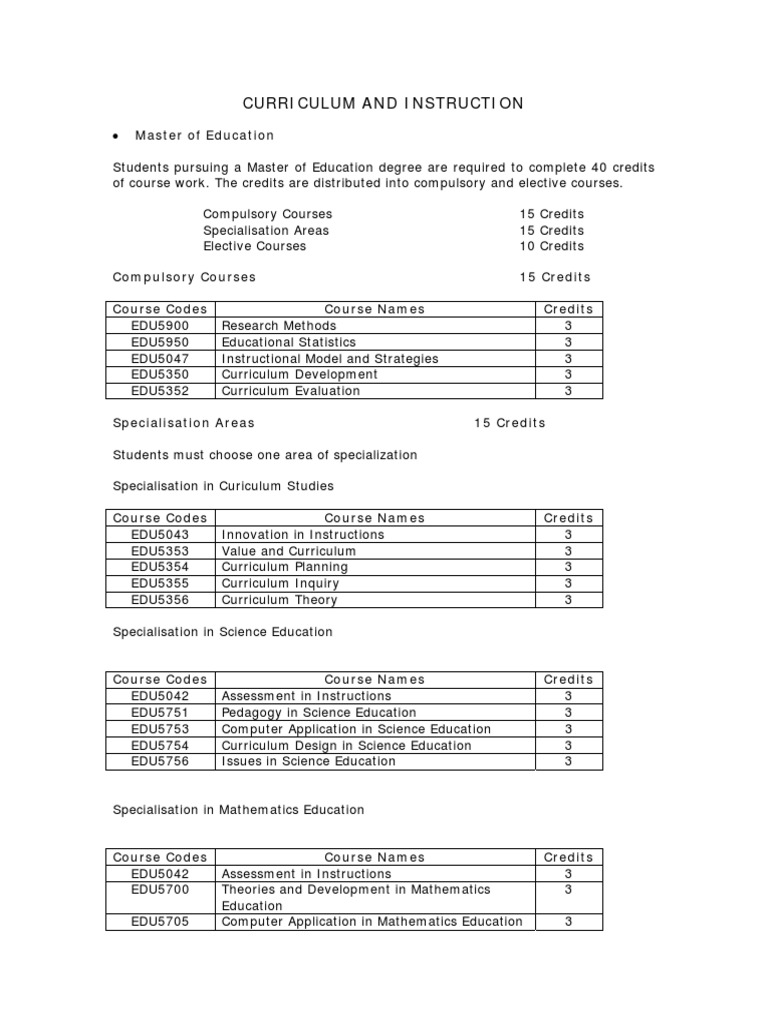 Curriculum and Instruction: Compulsory Courses 15 Credits Course Codes ...