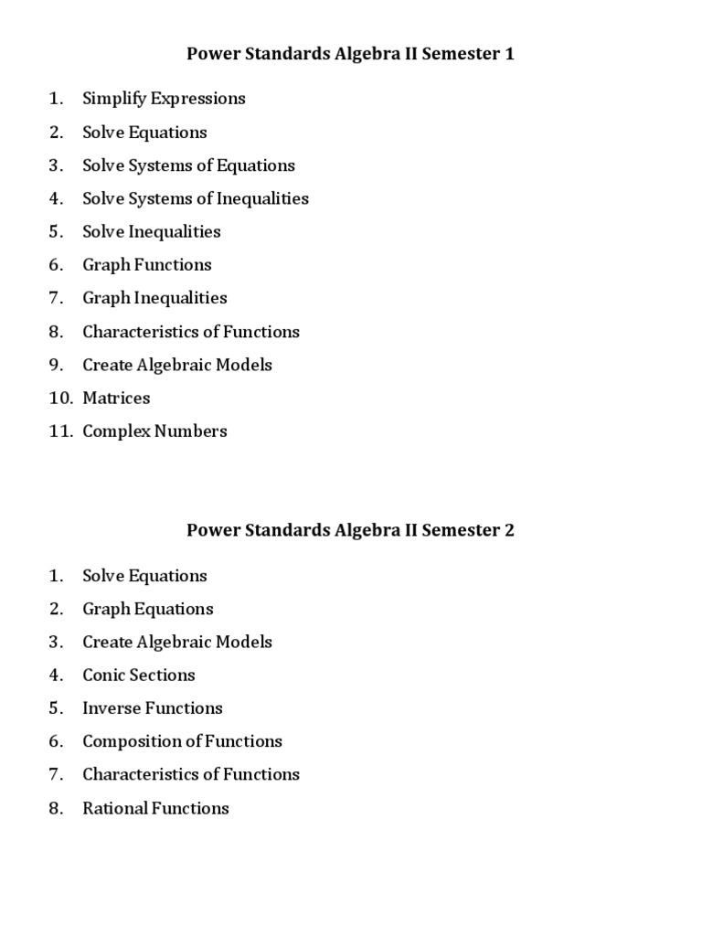 Power Standards Algebra II | PDF