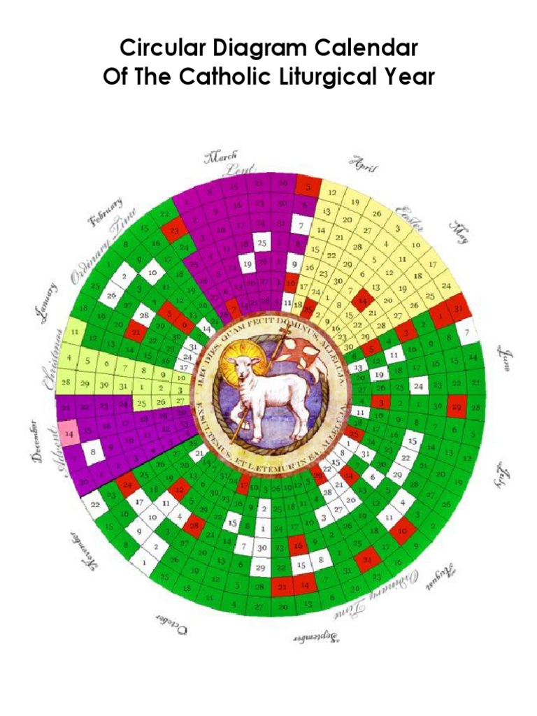 Circular Diagram Calendar of The Catholic Liturgical Year | PDF ...