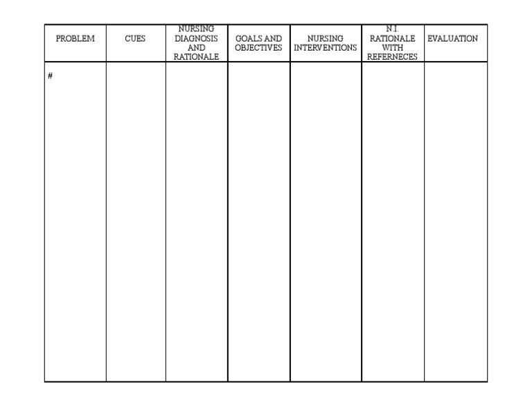 NCP Form Guidelines and Rationale | PDF