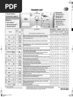 Bauknecht Wak 6950 en | PDF | Washing Machine | Laundry