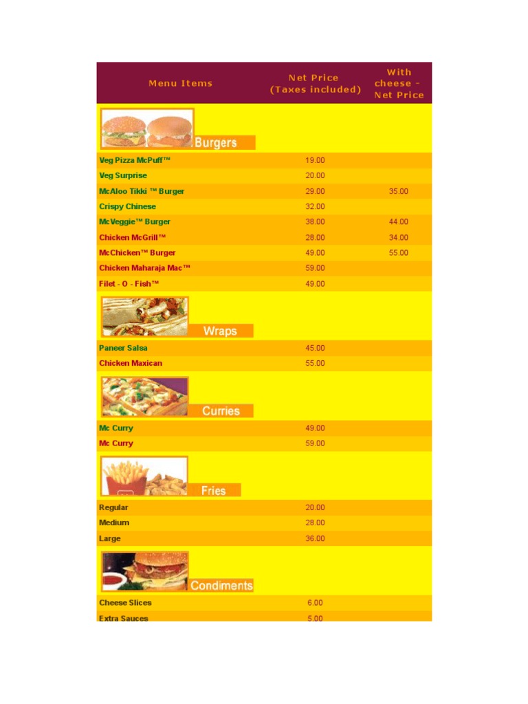 Price List of Mcdonald's Product | PDF | Hamburgers | Mc Donald's