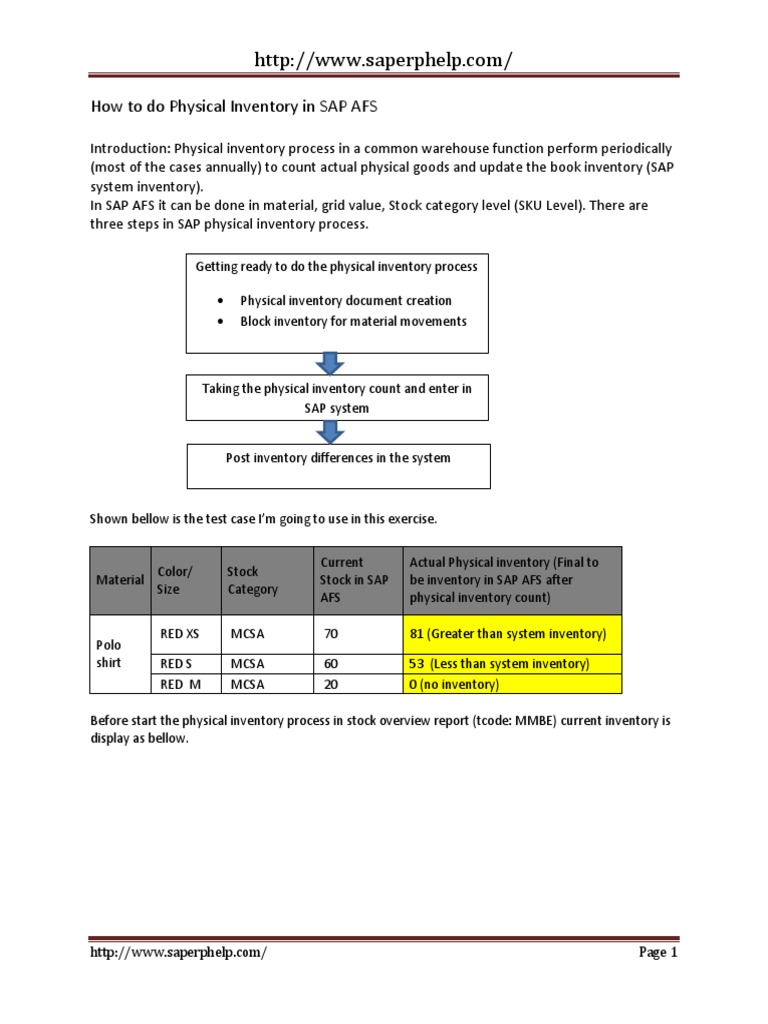 How To Do Physical Inventory in SAP AFS | PDF | Inventory | Computing
