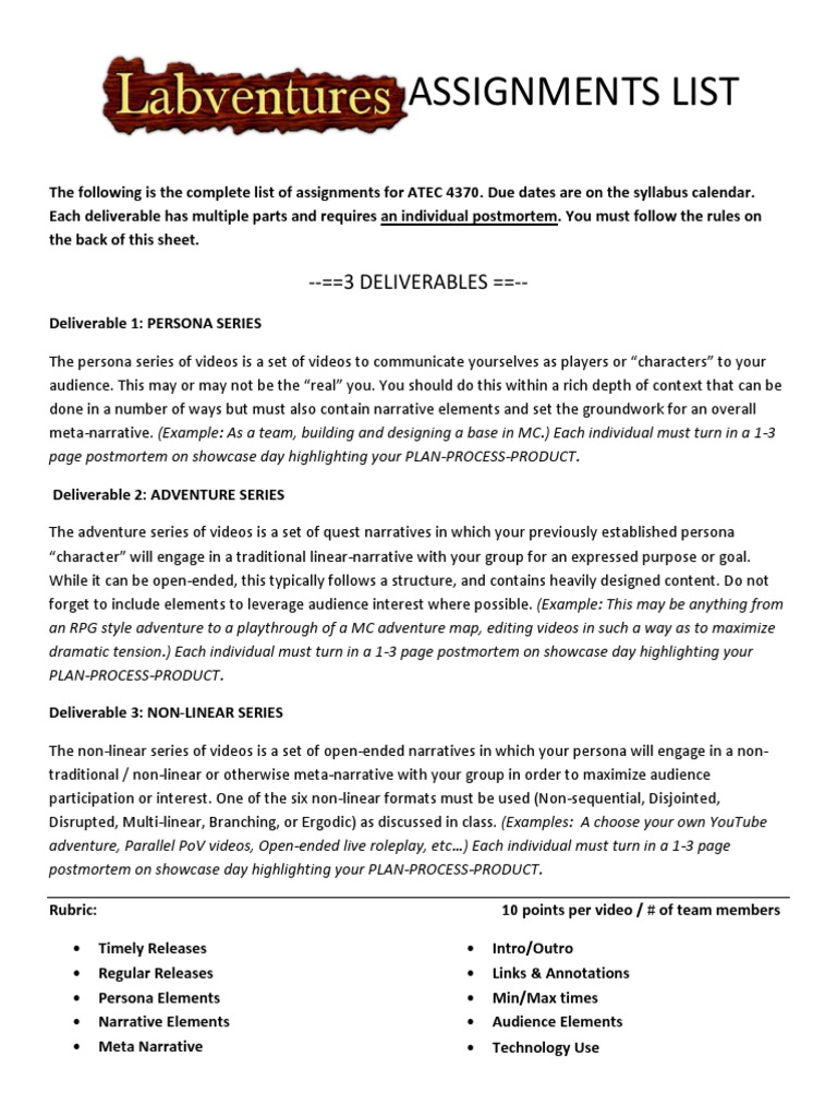 Assignments List: - 3 DELIVERABLES | PDF | Entertainment | Leisure