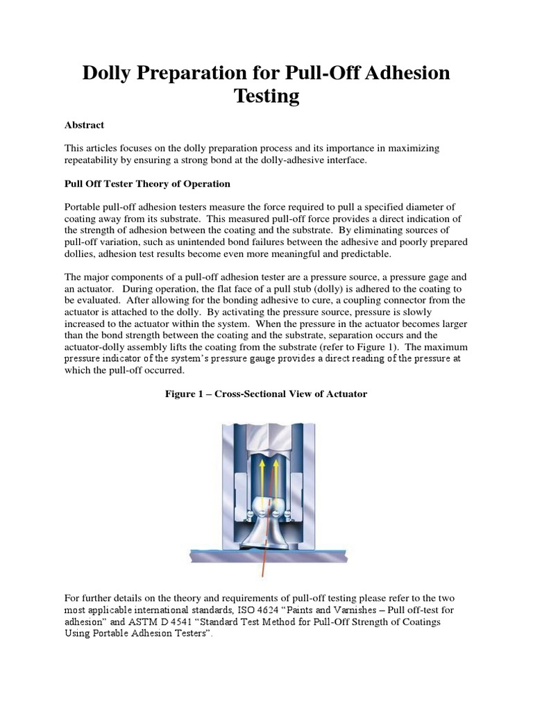 Dolly Preparation For Pull Out Test | Wear | Abrasive