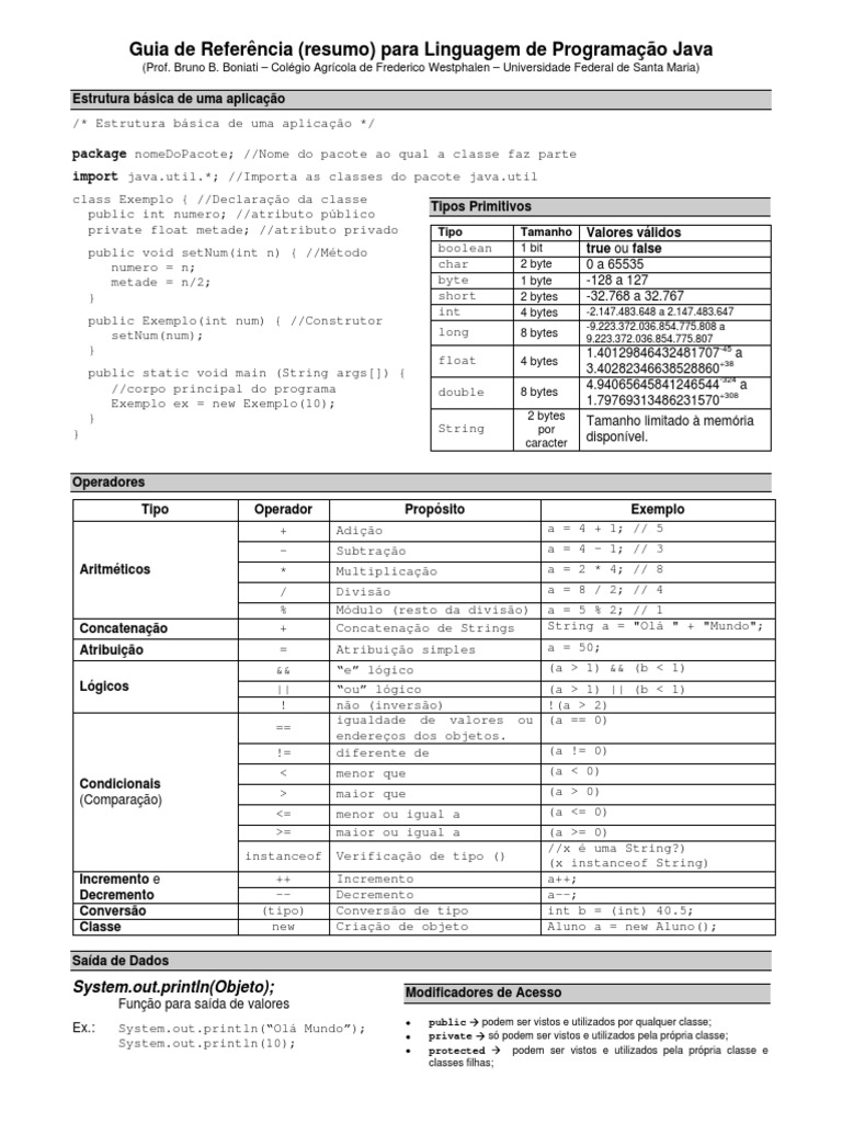Guia de Referência (Resumo) para Linguagem de Programação Java ...