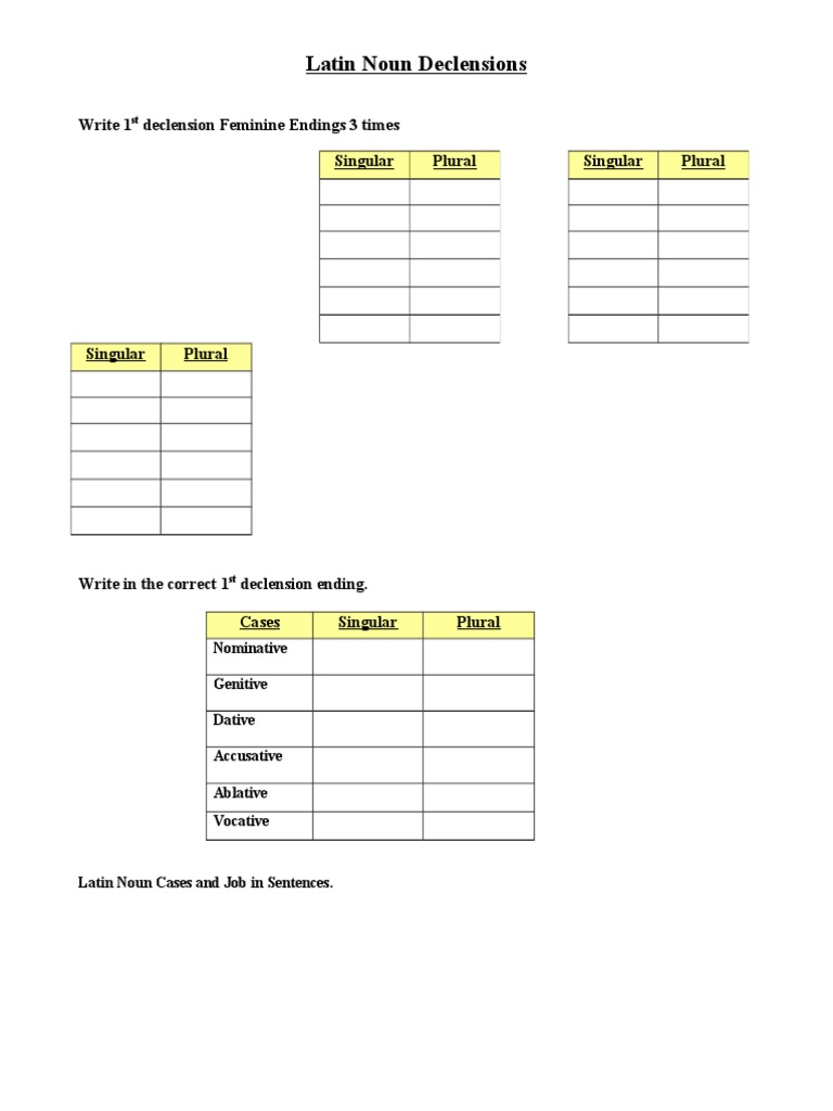 Latin Nouns - 1st Declensions Worksheet | PDF