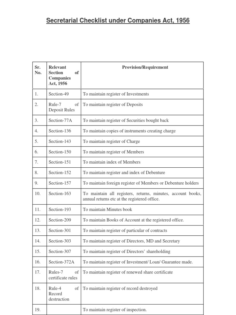 Checklist for Secretarial Compliances | Board Of Directors | Dividend