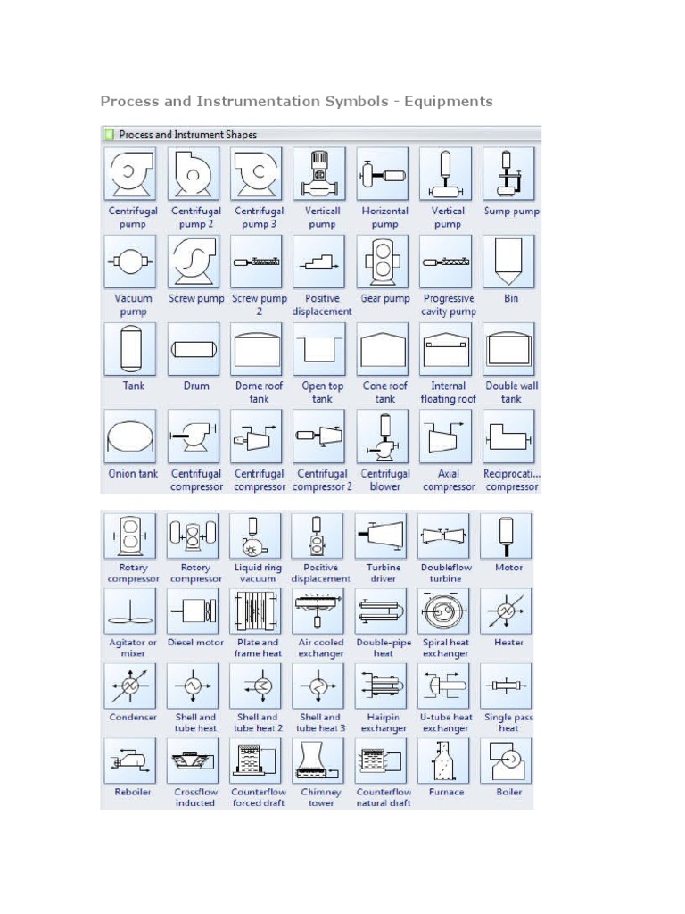 Process And Instrumentation Diagram Symbols Instrumentation