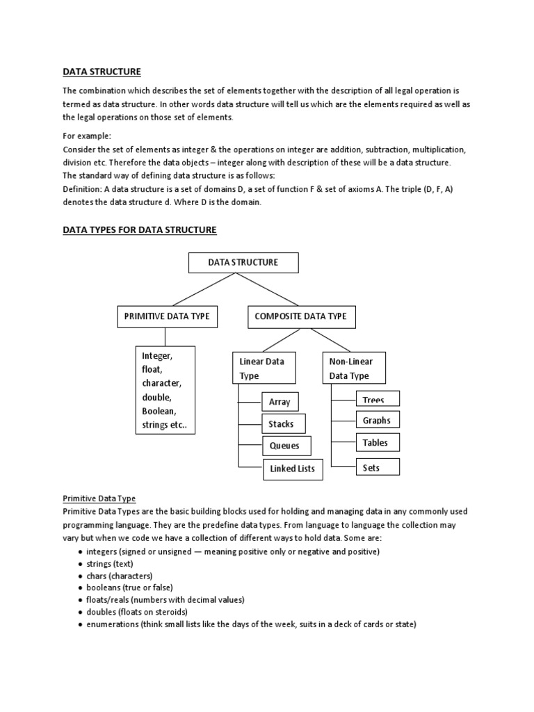 Ds Notes Pdf Pointer Computer Programming String Computer Science