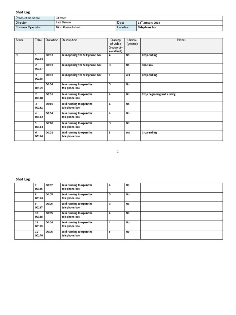 Shot Log for 72 Hours Production | PDF