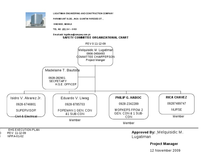 Safety Committee Organizational Chart | PDF | Technology & Engineering