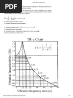 Vibration Isolator Selection As Per Ashrae Standards | PDF | Pump ...