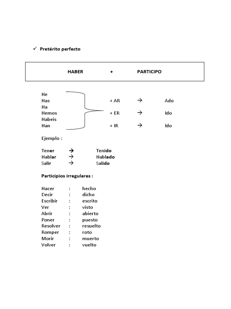 Rappel Gerundio - Preterito Perfecto | PDF