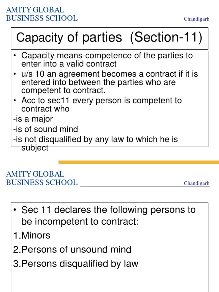 Capacity to Contract Business Law | Legal Personality | Mortgage Law