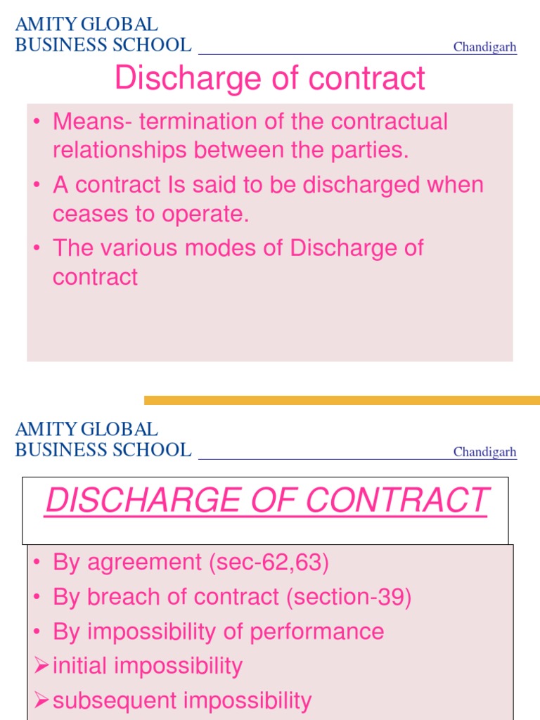 Discharge of Contract Business Law | PDF | Breach Of Contract | Damages