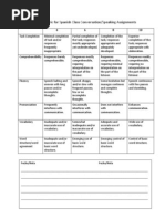 Speaking and Writing Rubrics | PDF | Speech | Reading Comprehension