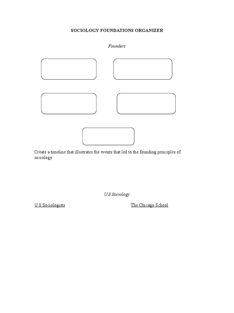 Sociology Foundations Organizer | PDF