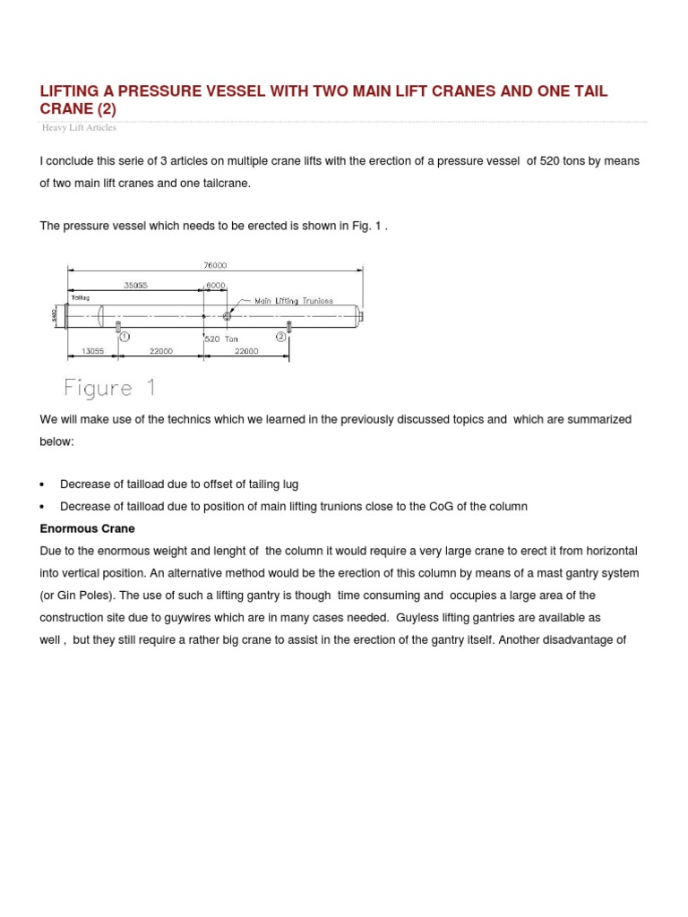 Lifting A Pressure Vessel With Two Main Lift Cranes and One Tail Crane ...