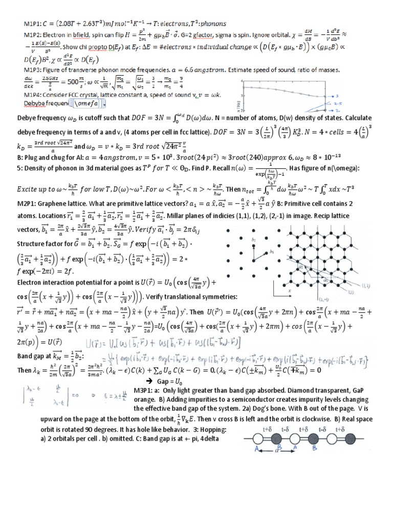 A Solid State Physics Cheat Sheet | PDF | Crystal Structure | Band Gap