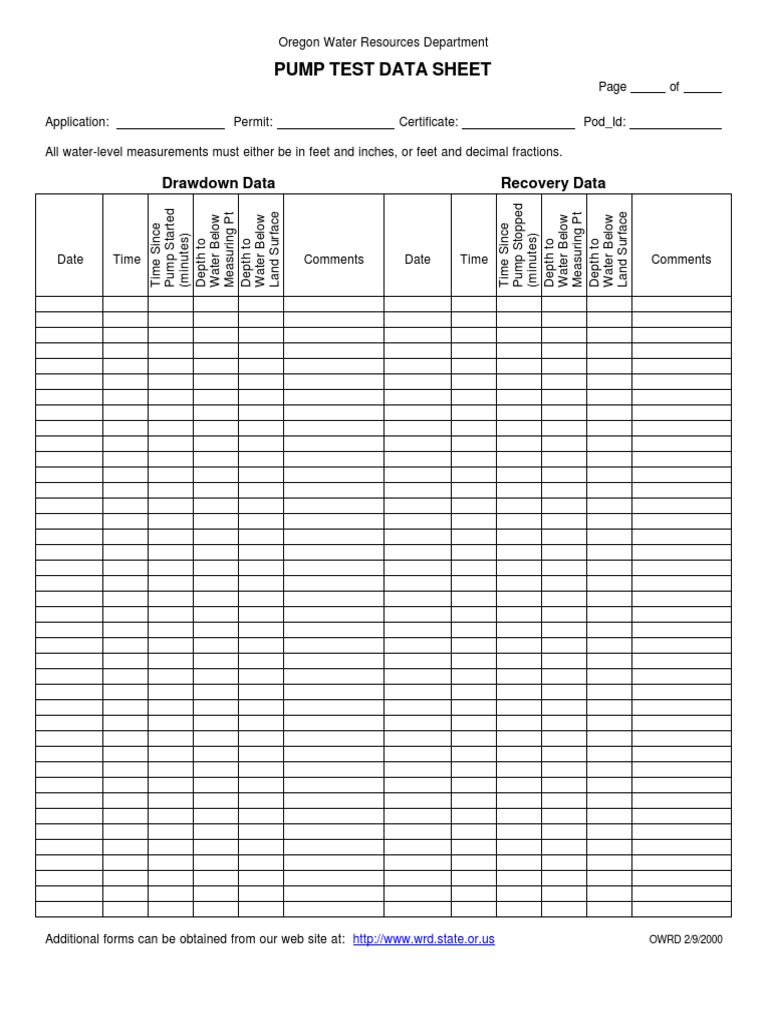 Pump Test Data Sheet: Drawdown Data Recovery Data | PDF