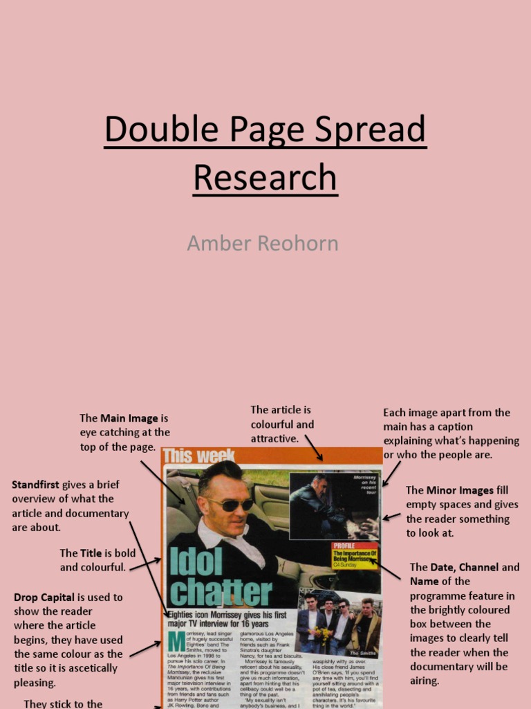 Double Page Spread Research | PDF | Leisure