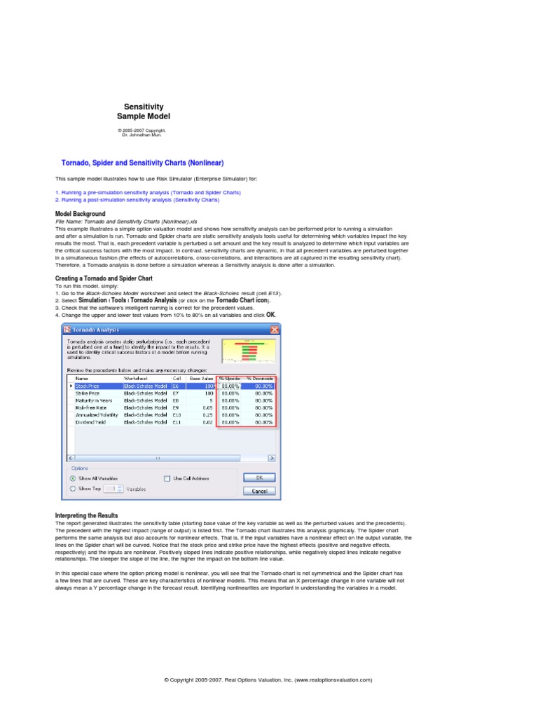 Sensitivity Sample Model: Tornado, Spider and Sensitivity Charts ...