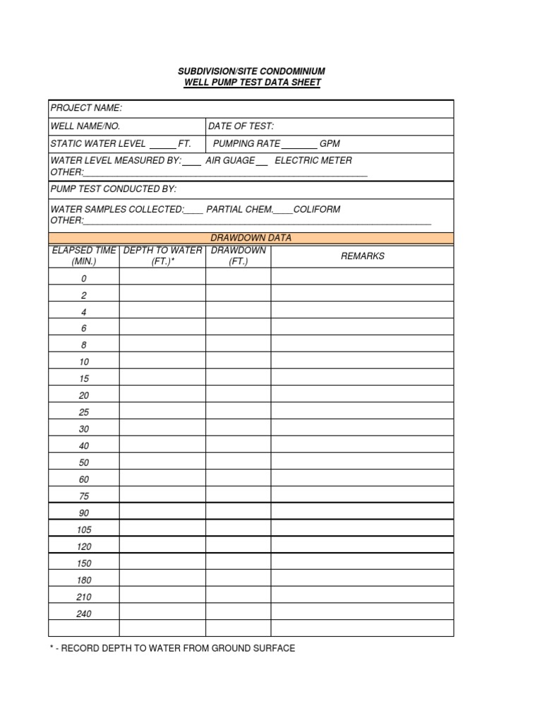 Well Pump Test Data Sheet: Subdivision/Site Condominium | PDF