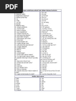 Hakka Dictionary | PDF | Seni & Disiplin Bahasa