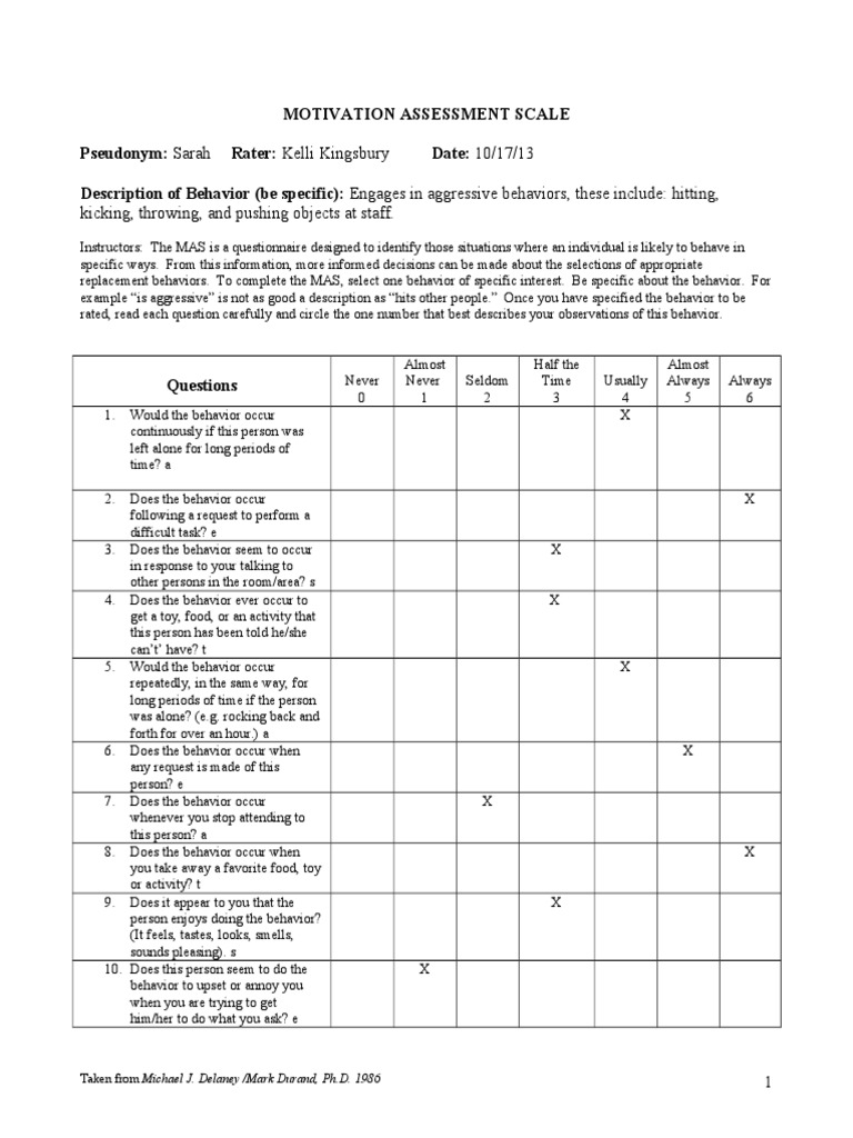 Motivation Assessment Scale 1986 Behavior Plans,, 41% OFF